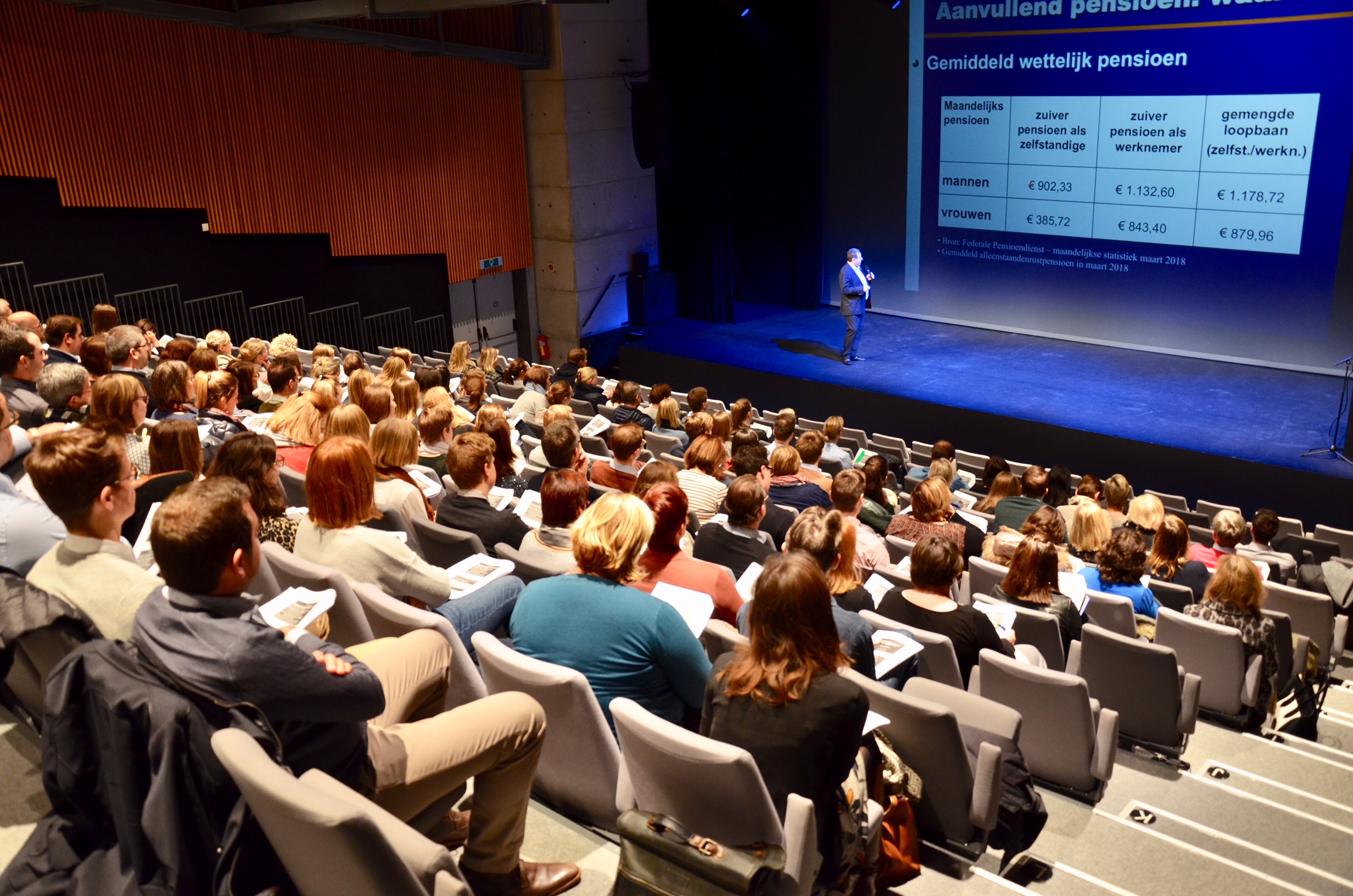 Titeca - Accountancy & fiscaliteit